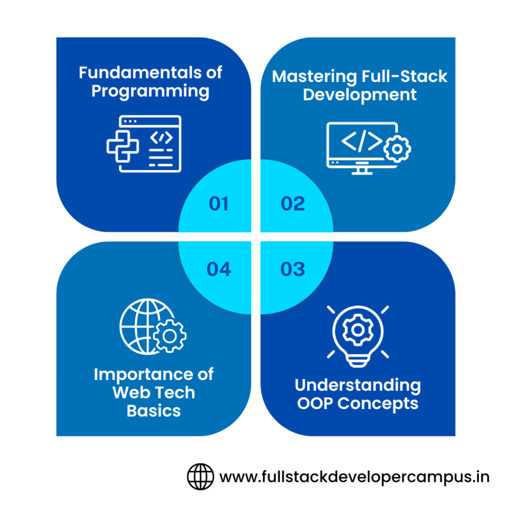 Python Course in Hyderabad #1 Best Certification Training