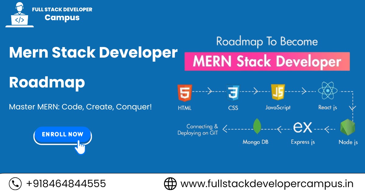 Mern Stack Developer Roadmap 2025