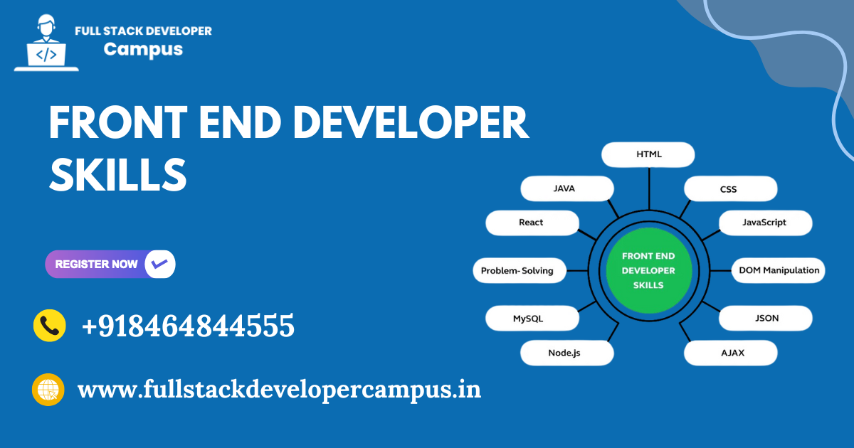 Insights & Resources for Aspiring Full Stack Developers Blog