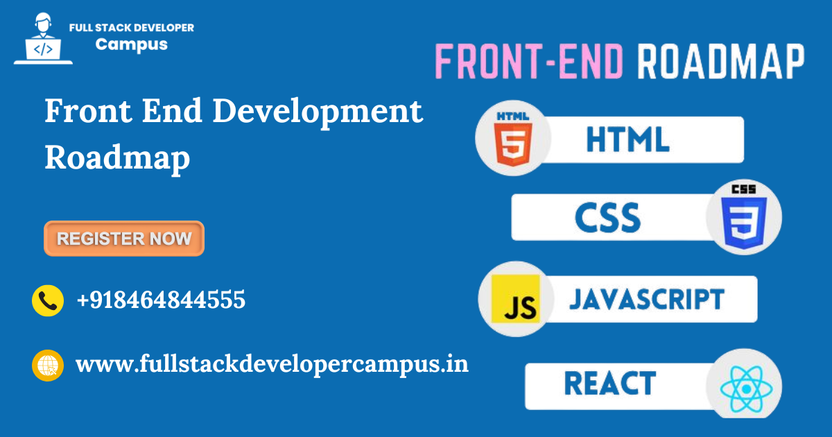 Front End Development Roadmaps - 2025 Beginner's Guide
